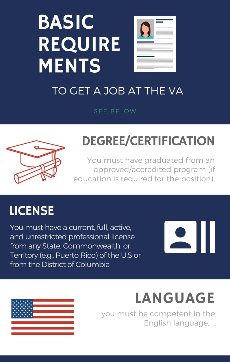 How to Find, Prepare, and Apply for Veteran Affairs Jobs - VetCV Blog